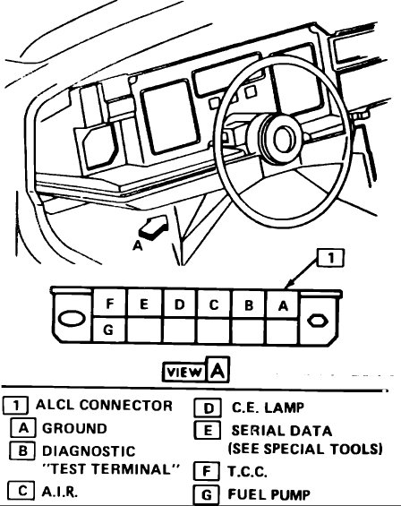 GM CCC Trouble Codes - El Camino Central Forum : Chevrolet El Camino Forums