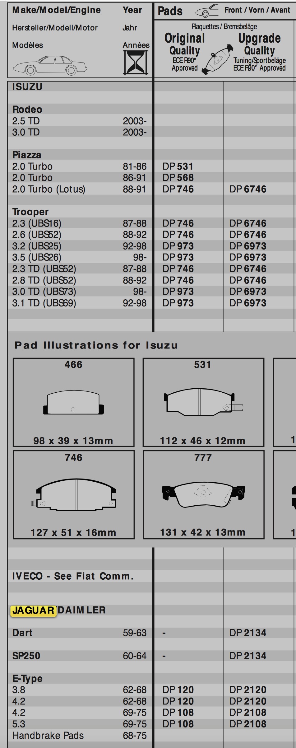Bob's Studebaker Resource and Information Portal (EBC Brake Pads ...