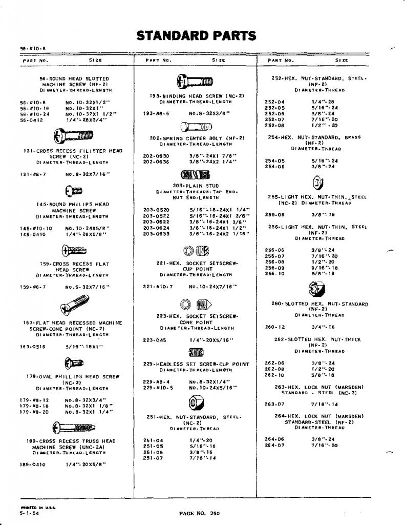 Studebaker Avantis & Avanti II's - (Stand Part Fasteners )