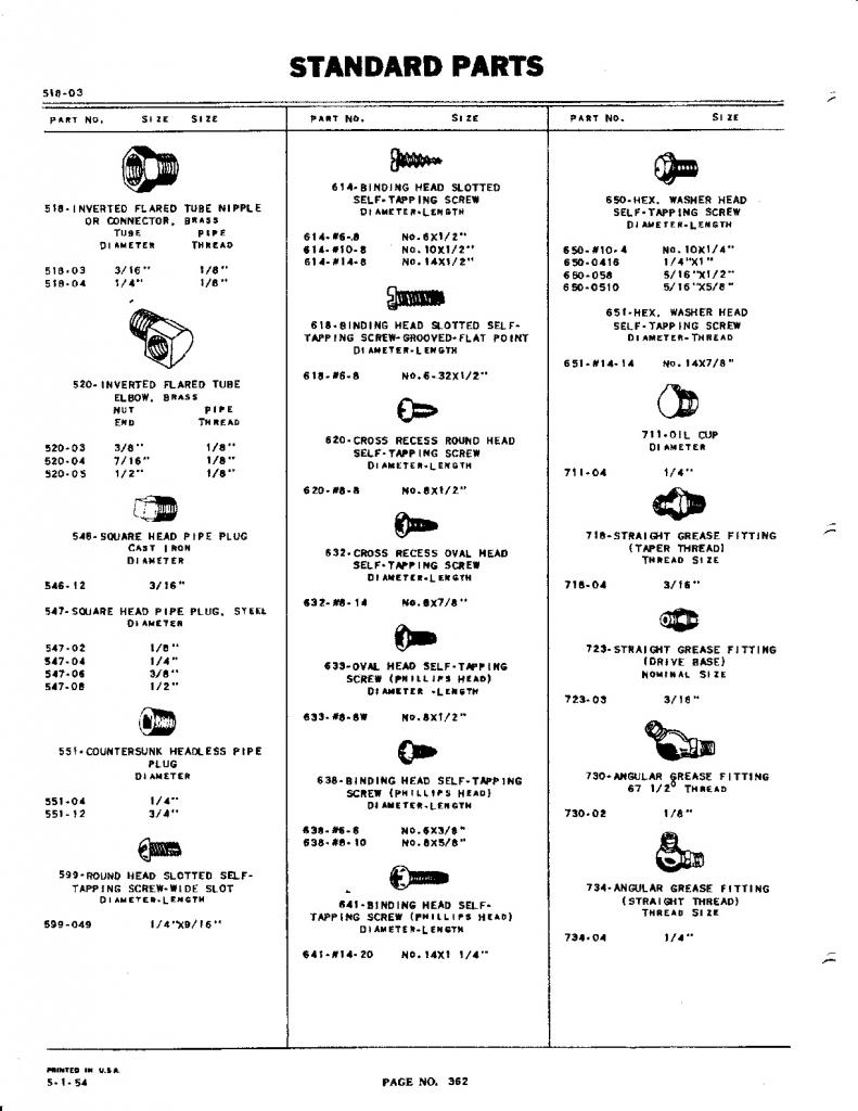 Studebaker Avantis & Avanti II's - (Stand Part Fasteners )