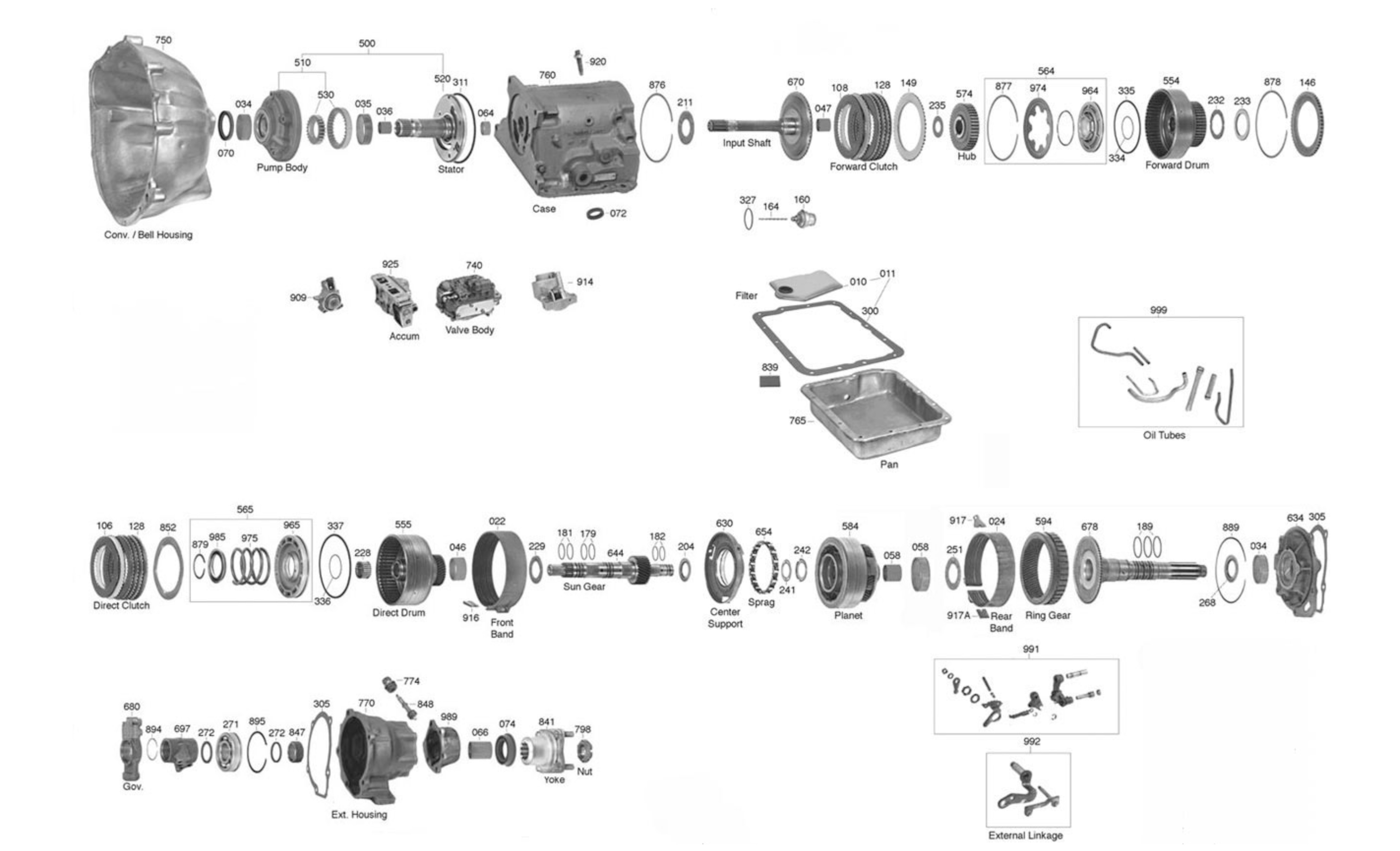 Studebaker Tech Help - Transmmissions