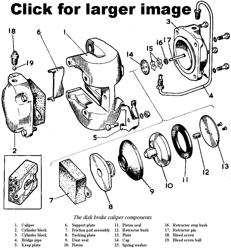 Bob Johnstones Studebaker Resource Website ( Studebaker Avanti )