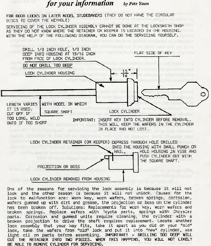 Door lock disassembly - Studebaker Drivers Club Forum