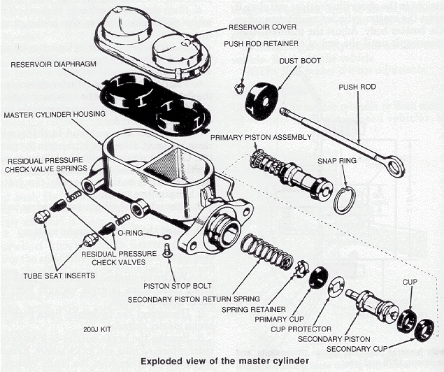 Drum/Drum dual master question | The H.A.M.B.